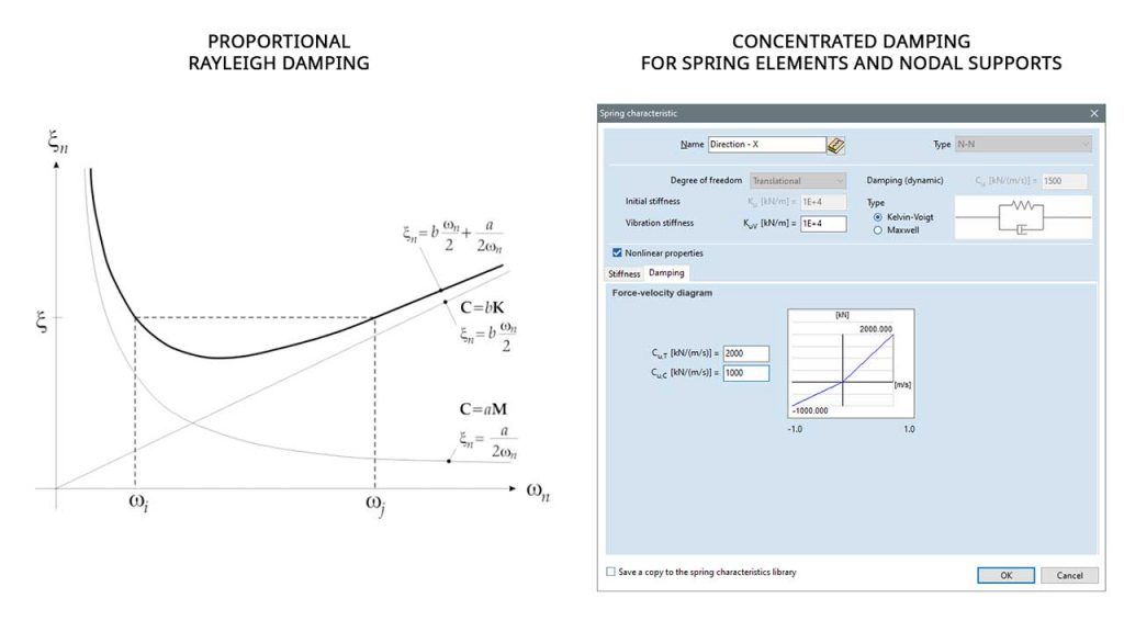 Seismic design - AXISVM