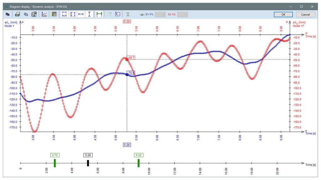 Seismic design - AXISVM