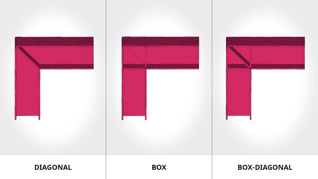 Steel structures - AXISVM