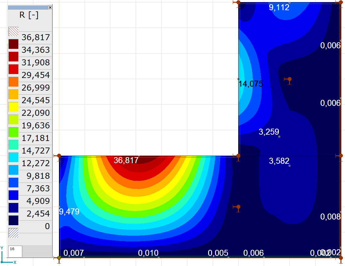 FOOTFALL ANALYSIS GUIDE - AXISVM