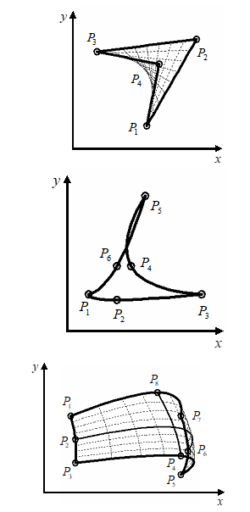 Error message: Singular Jacobian matrix - AXISVM