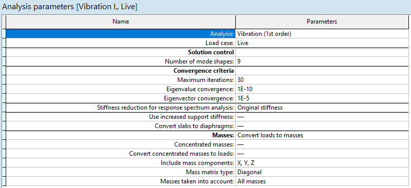 AXISVM X7 ALL NEW FEATURES - AXISVM